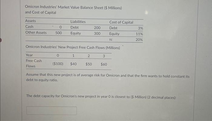 Solved Omicron Industries' Market Value Balance Sheet (\$ | Chegg.com