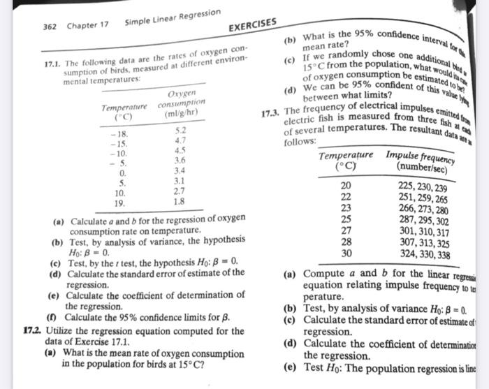 Solved Simple Linear Regression EXERCISES mean rate? 17.1. | Chegg.com