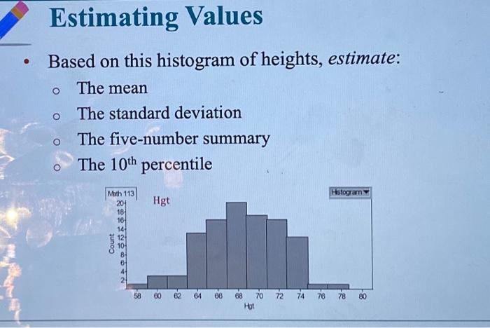 Solved Based on this histogram of heights, estimate: The | Chegg.com