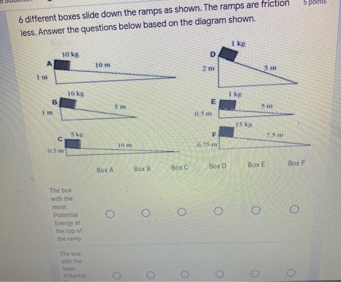 Solved 5 points 6 different boxes slide down the ramps as | Chegg.com