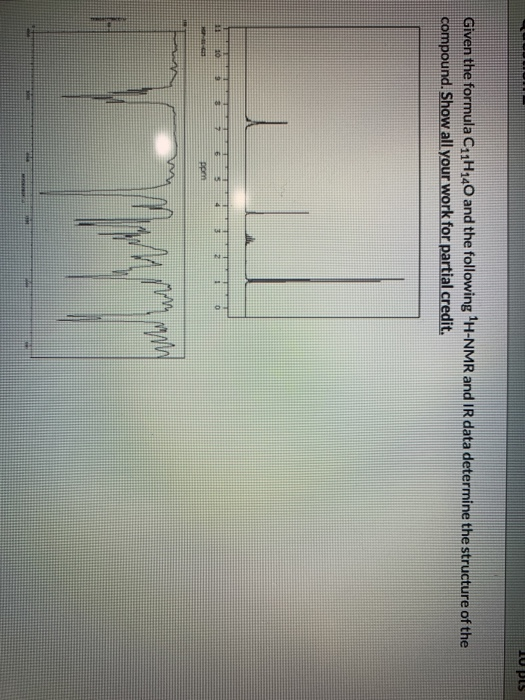 Solved Given the formula c11h14o and the following 1H-anMR | Chegg.com