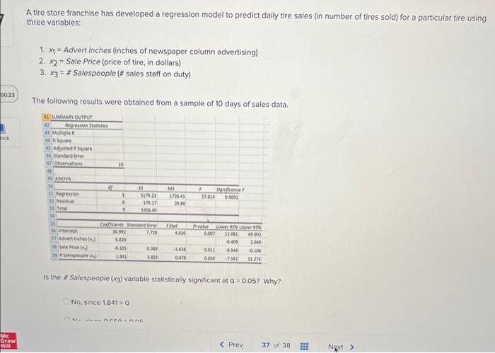 Solved A tire store franchise has developed a regression | Chegg.com ...