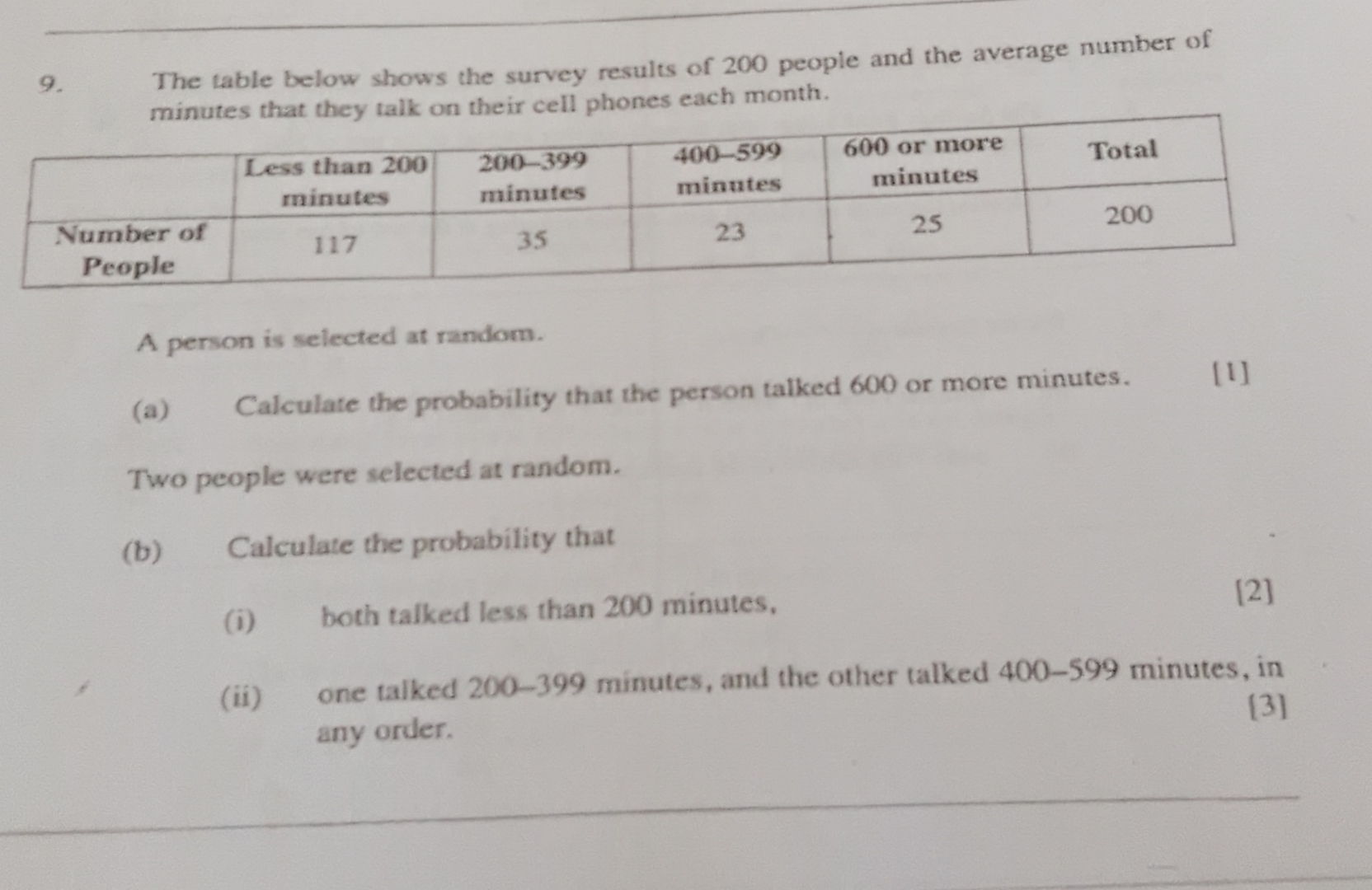 Solved The table below shows the survey results of 200 | Chegg.com