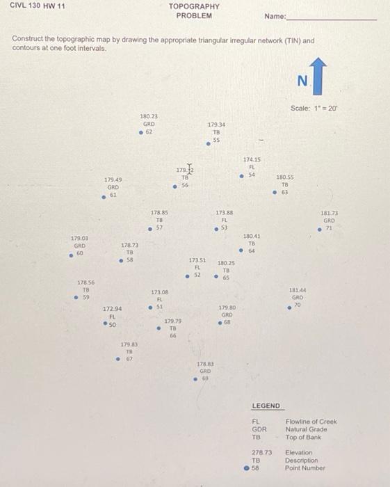 Solved Construct the topographic map by drawing the | Chegg.com