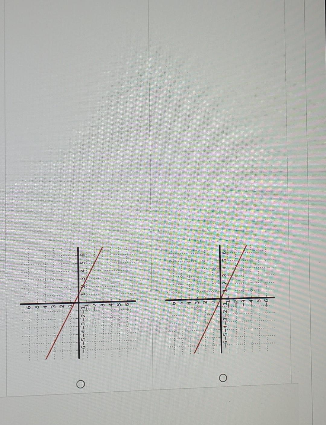 Solved The graph of f(x) is shown below. Find the graph of | Chegg.com