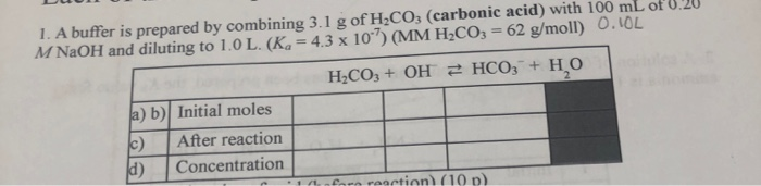 Solved 1. A buffer is prepared by combining 3.1 g of H2CO3 | Chegg.com