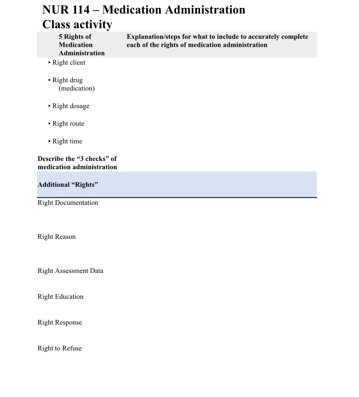 Solved NUR 114 - ﻿Medication AdministrationClass activity5 | Chegg.com