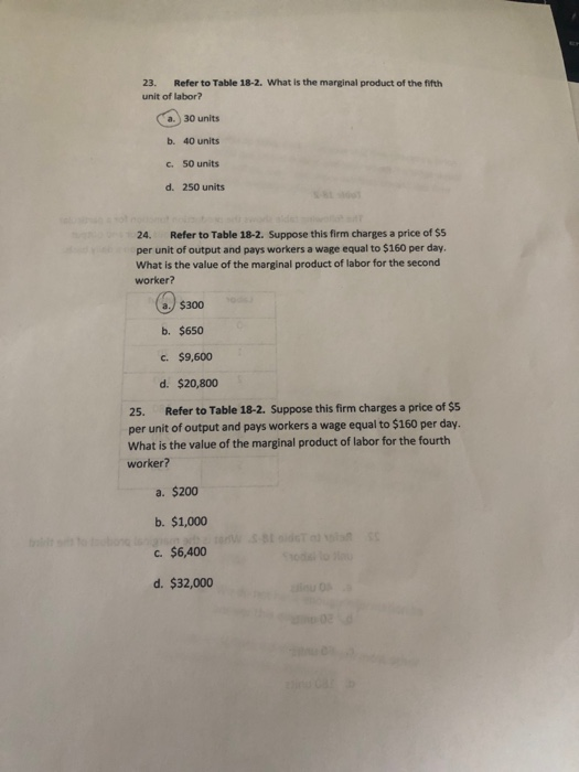 Solved Table 18-2 The following table shows the production | Chegg.com