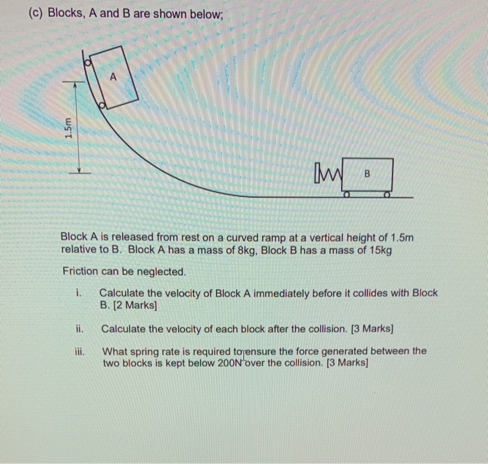 Solved (c) Blocks, A and B are shown below; 14 lmy Block A | Chegg.com