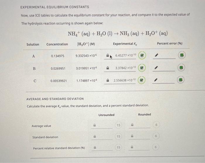 Solved EXPERIMENTAL EQUILIBRIUM CONSTANTS Now, use ICE | Chegg.com