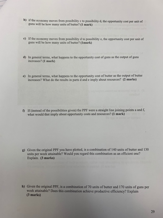Solved Introduction to PPC Curves Worksheet package Question | Chegg.com