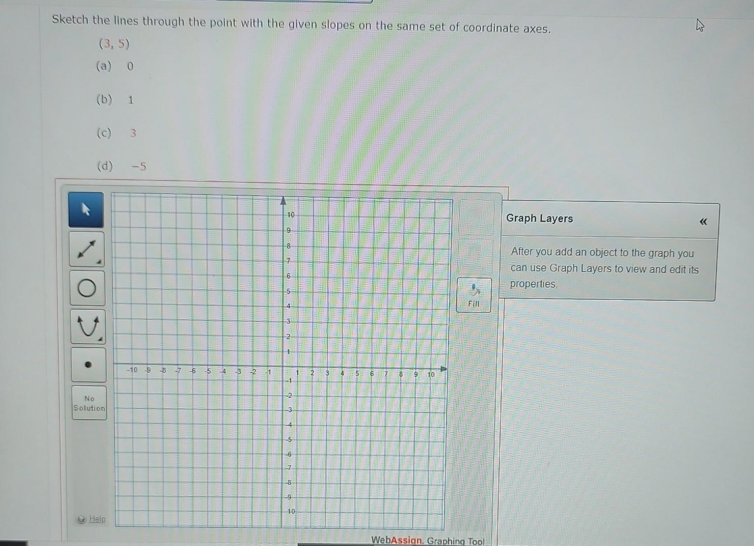 Solved Sketch the lines through the point with the given | Chegg.com