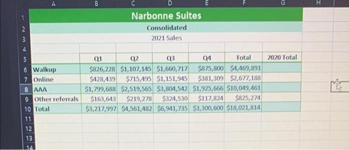 Solved Please help me figure out how to do this. Modify the | Chegg.com