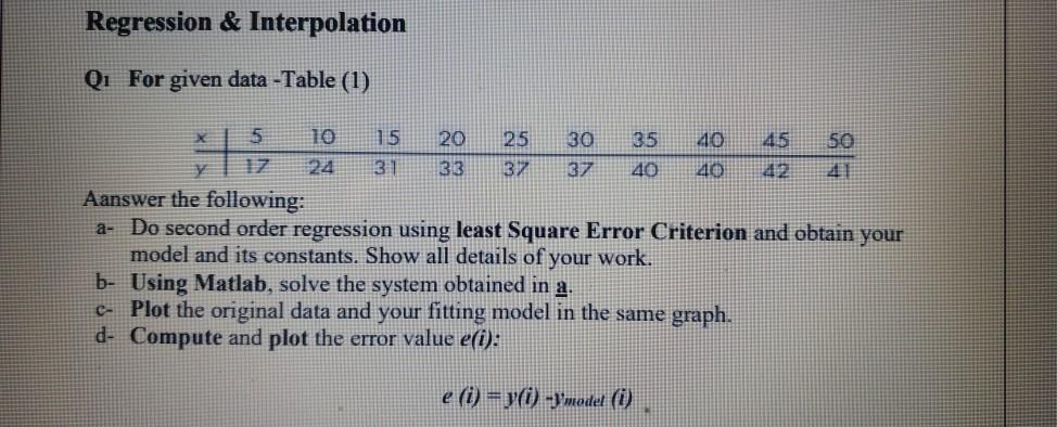 Solved Regression & Interpolation Qı For given data -Table | Chegg.com