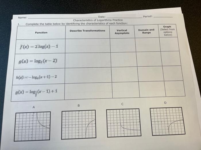 Solved Name: Date: Period: 1. Complete the table below by | Chegg.com