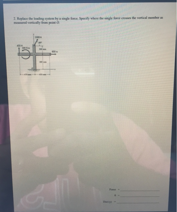 Solved Replace the loading system by a single force. Specify | Chegg.com