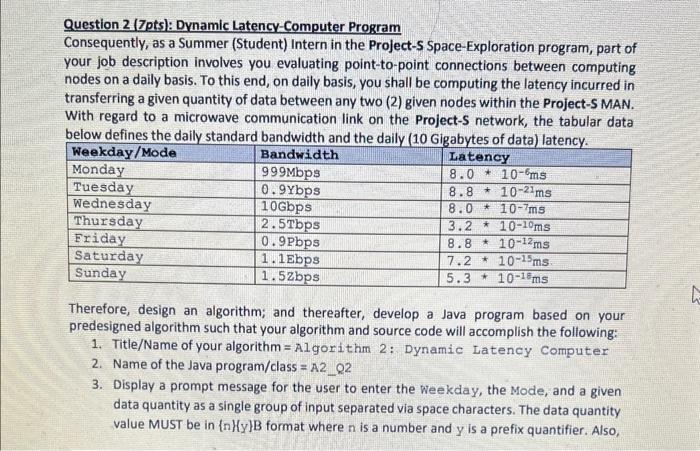 Solved Question 2 7pts Dynamic Latency Computer Program 6871