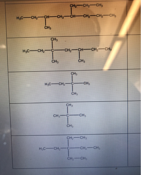 Solved CH2CH2-CHE HEC-CH2-CH-CH2-CH-CH2=CH-CH3 CH3 CH3 H2C | Chegg.com