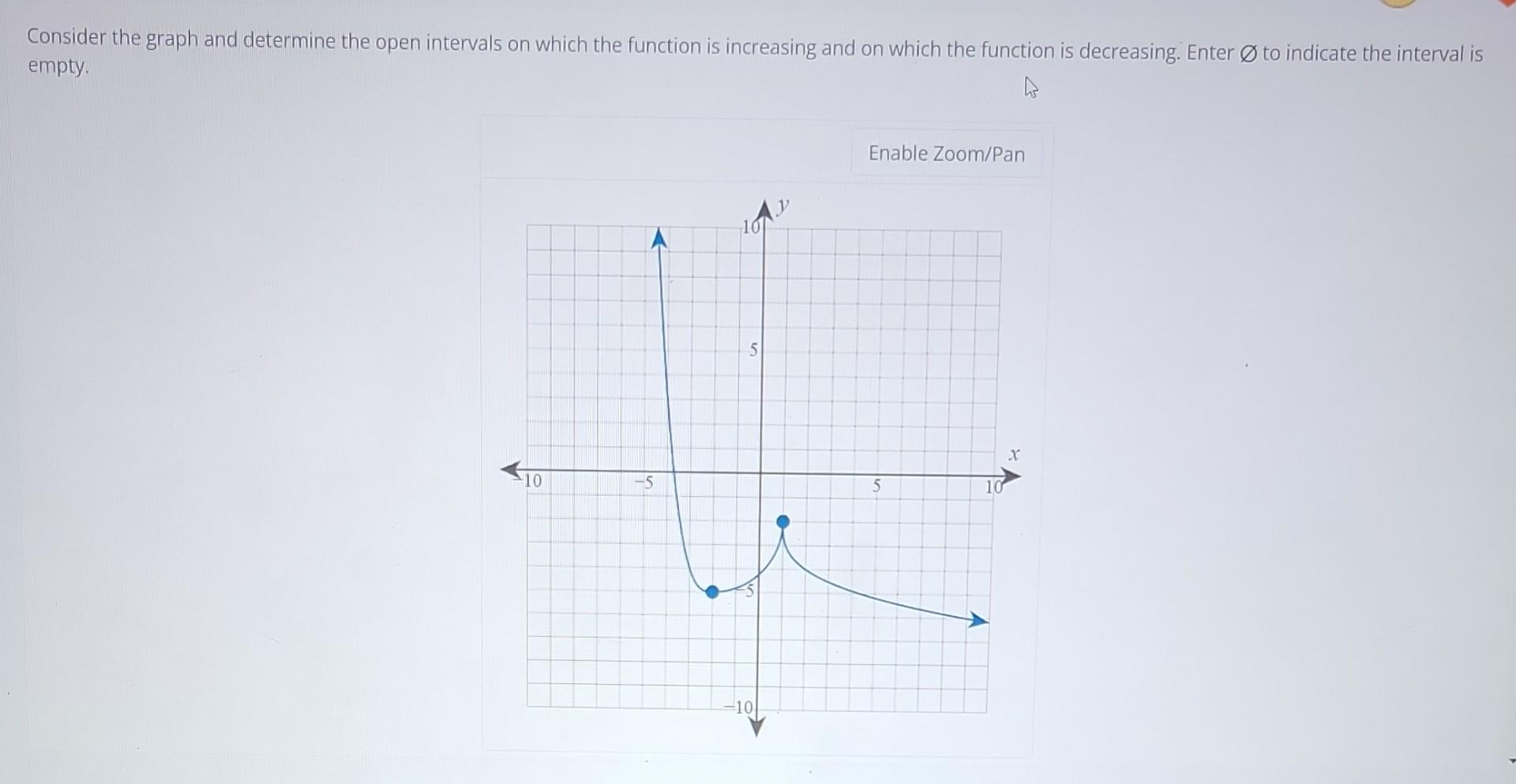 Solved Consider the graph and determine the open intervals | Chegg.com