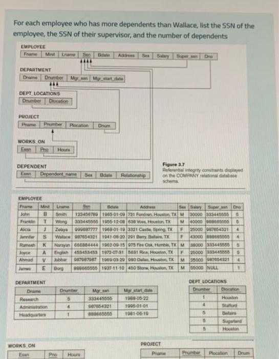 Solved For each employee who has more dependents than | Chegg.com