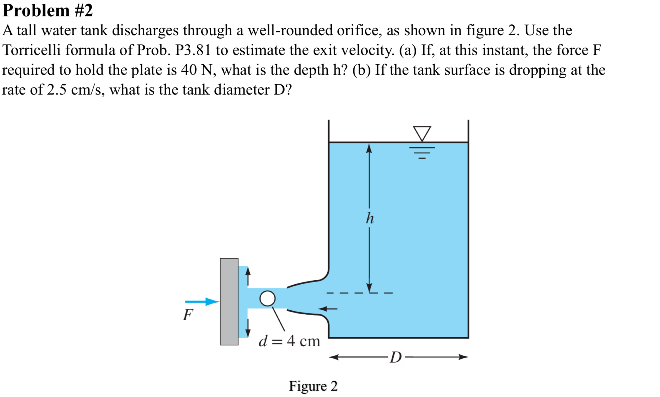 Solved Problem #2A tall water tank discharges through a | Chegg.com