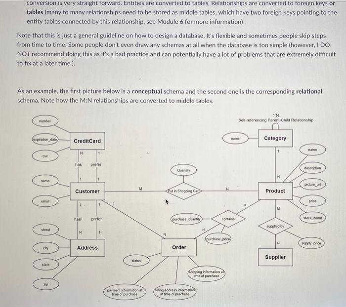 Solved Design a database for an online assignment management | Chegg.com