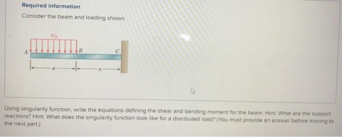Solved Required information Consider the beam and loading | Chegg.com