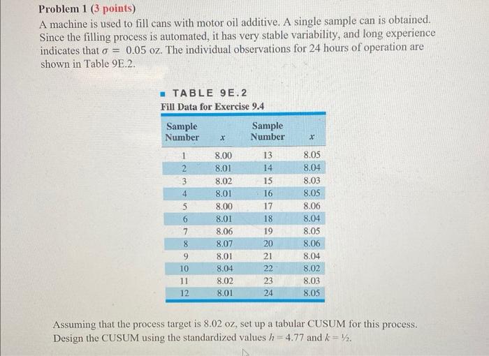 Solved Problem 1 (3 points) A machine is used to fill cans | Chegg.com