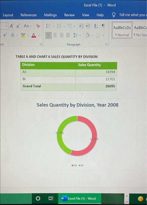Solved Table Tools Excel File (1) - Word References Mailings | Chegg.com