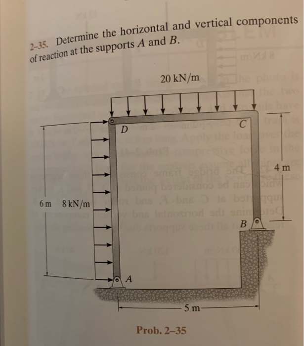 Solved in the horizontal and vertical components 2-35. | Chegg.com