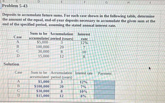 Solved In this problem, you will determine the amount of the | Chegg.com