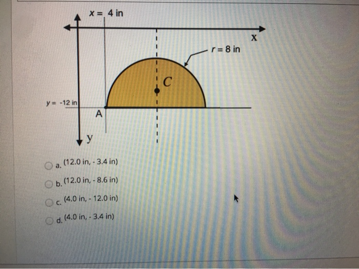 Solved What are the coordinates of the centroid of the half | Chegg.com