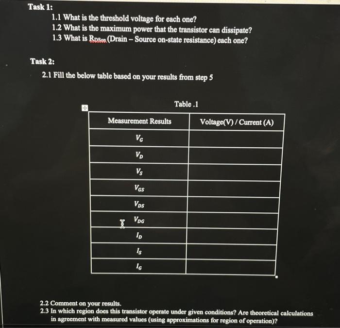 Equipment NI ELVIS II+ Hardware • NI ELVISmx | Chegg.com