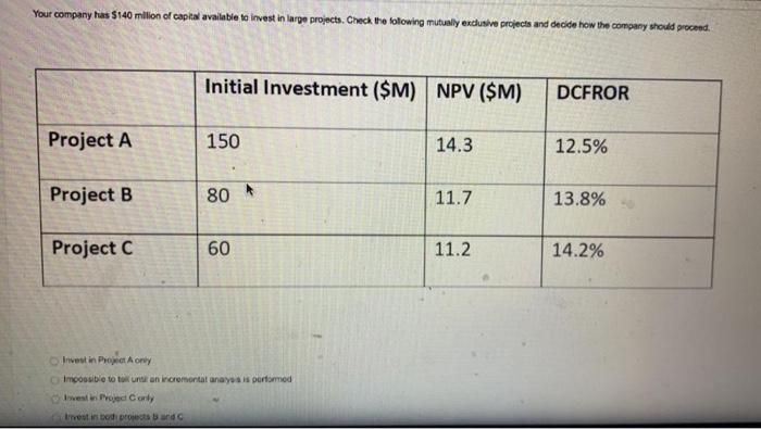 Solved Your company has $140 million of capital available to | Chegg.com