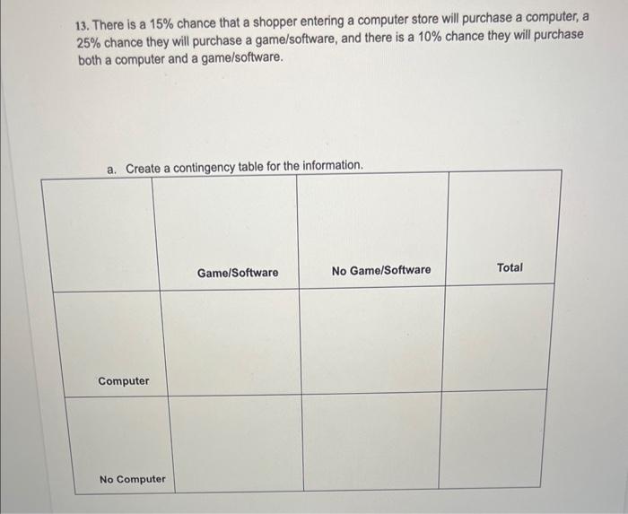 Solved 13. There is a 15% chance that a shopper entering a | Chegg.com
