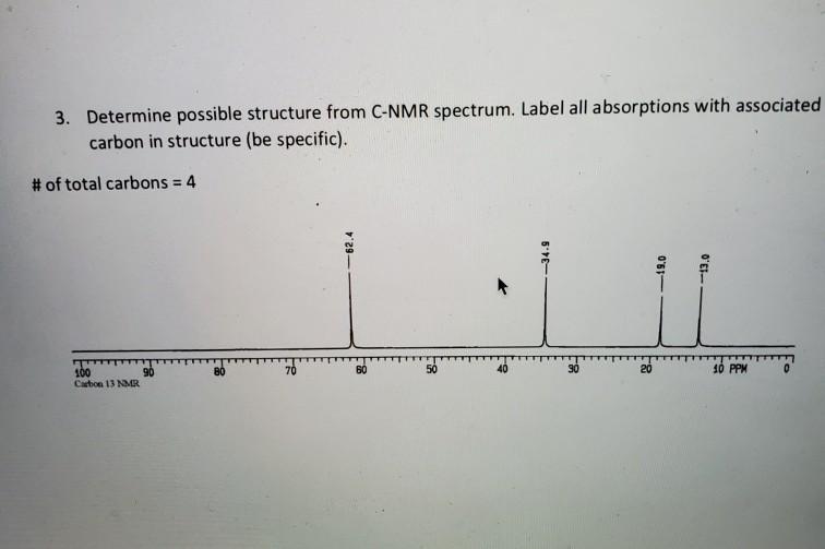 Solved 3. Determine possible structure from C-NMR spectrum. | Chegg.com