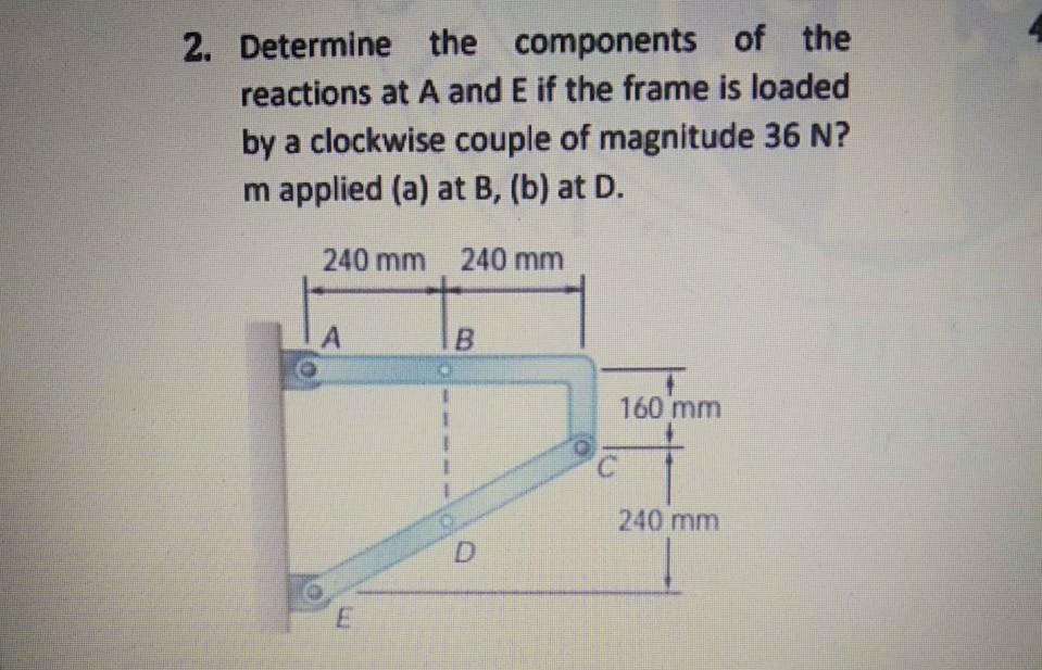 Solved 2 Determine The Components Of The Reactions At A And