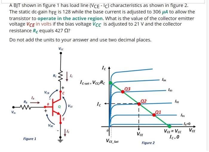 Solved A BJT shown in figure 1 has load line (VCE-IC) | Chegg.com