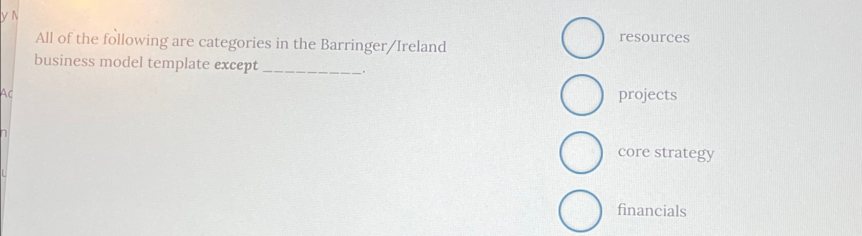 Solved All of the following are categories in the | Chegg.com