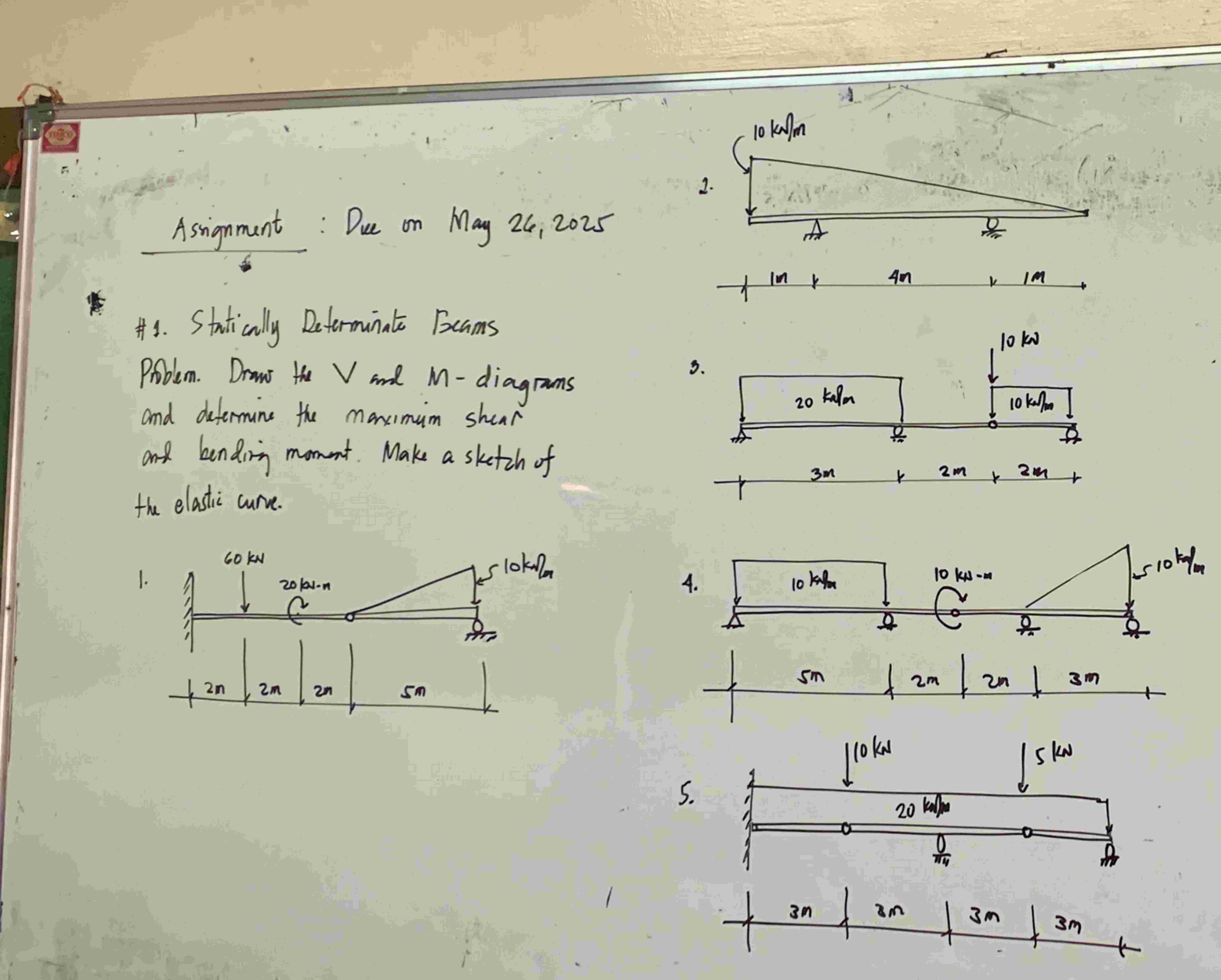Statically Determinate Beams Problem. Draw the V and | Chegg.com