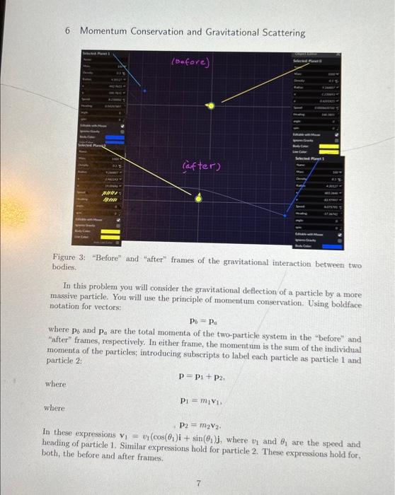 Solved 6 Momentum Conservation and Gravitational Scattering | Chegg.com
