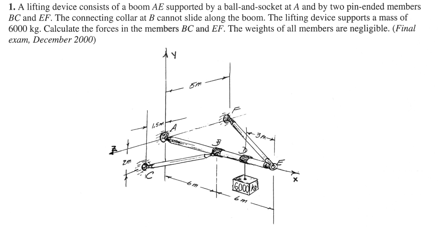 Solved A lifting device consists of a boom AE ﻿supported by | Chegg.com