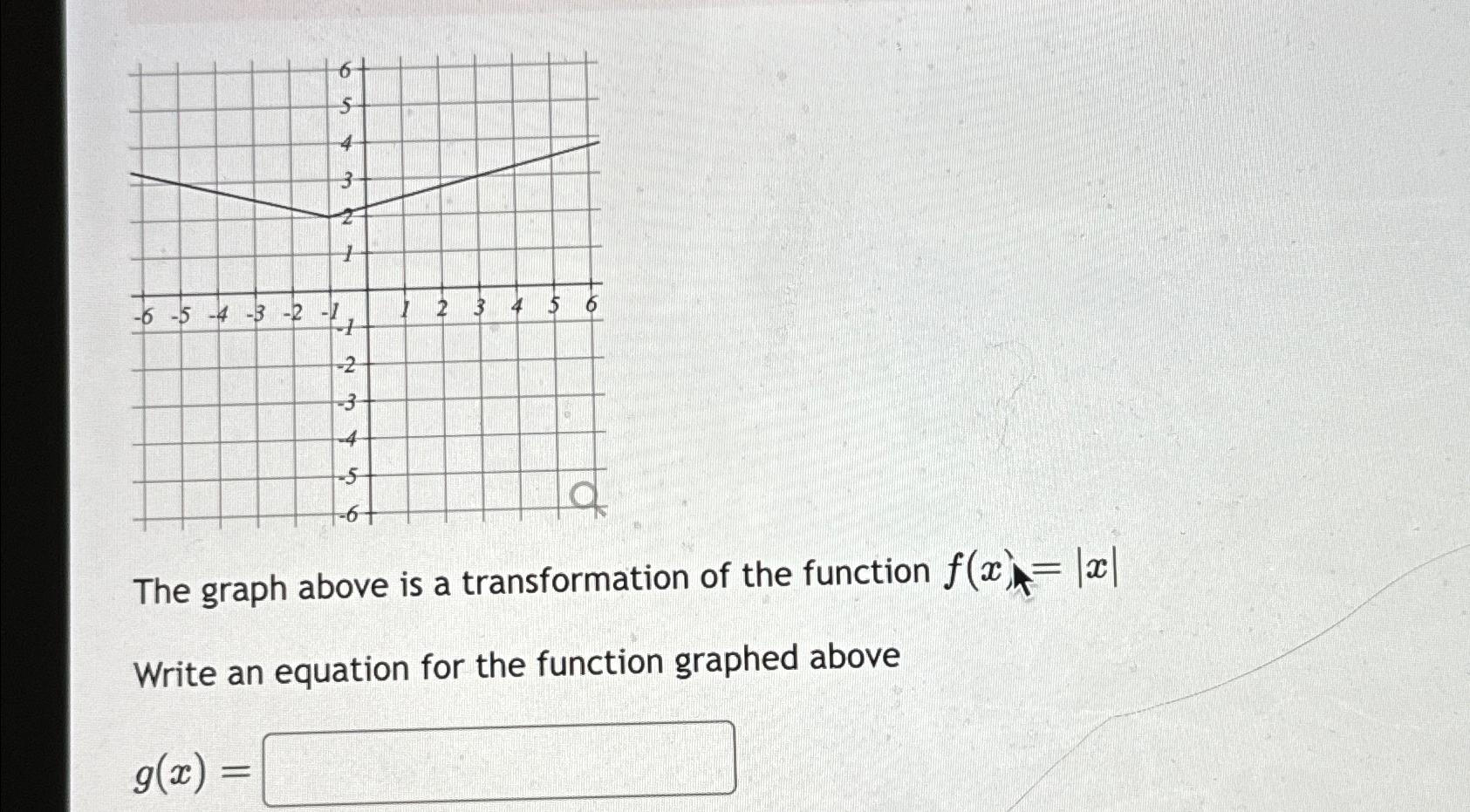 Solved The graph above is a transformation of the function | Chegg.com