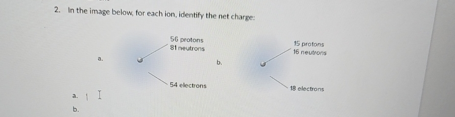 Solved In the image below, for each ion, identify the net | Chegg.com