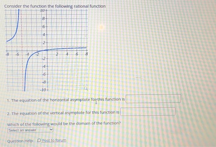 Solved 1. The equation of the horizontal asymptote for this | Chegg.com