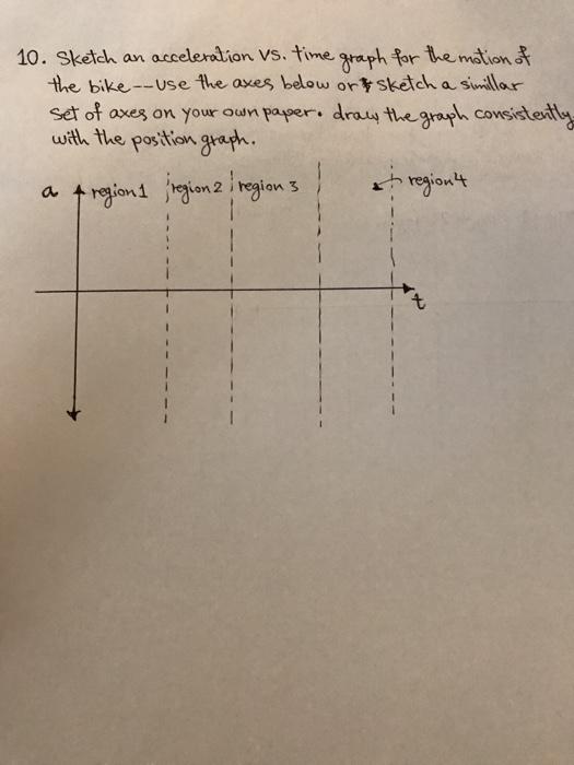 Solved 10. Sketch an acceleration vs. time graph for the | Chegg.com