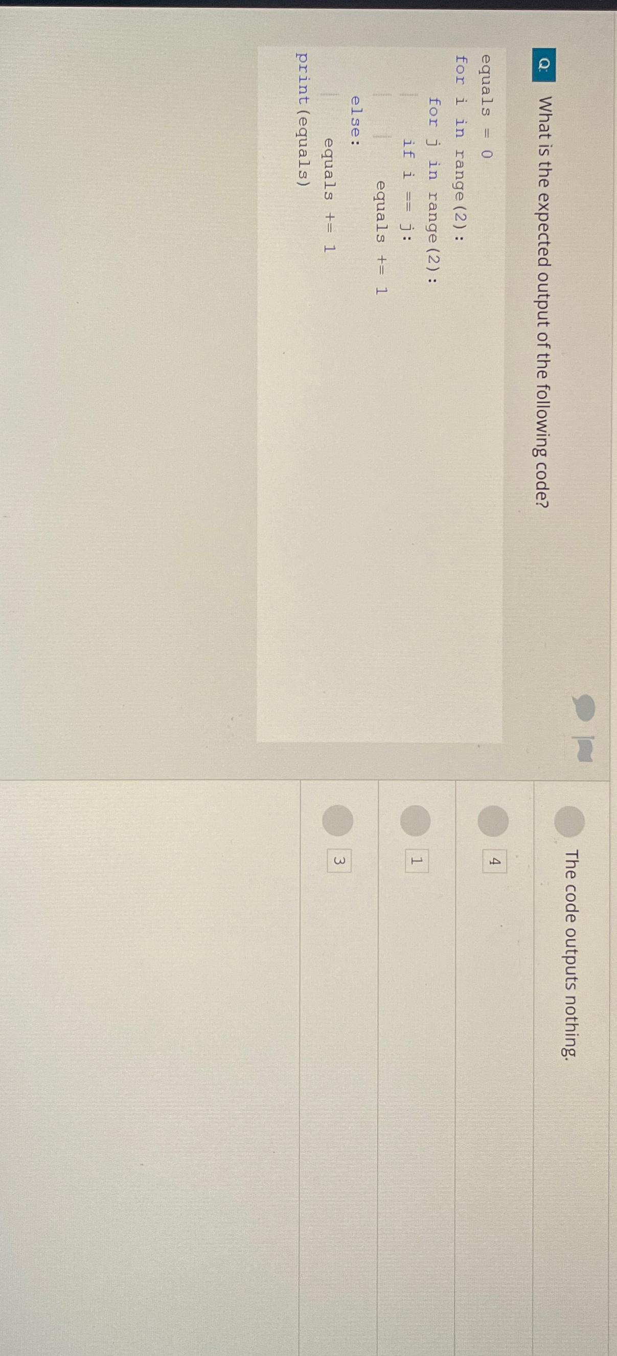 Solved What is the expected output of the following | Chegg.com