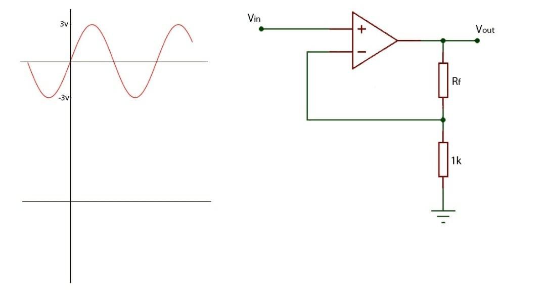 Solved 1) A Sine wave is input for the Op-Amp circuit. For | Chegg.com