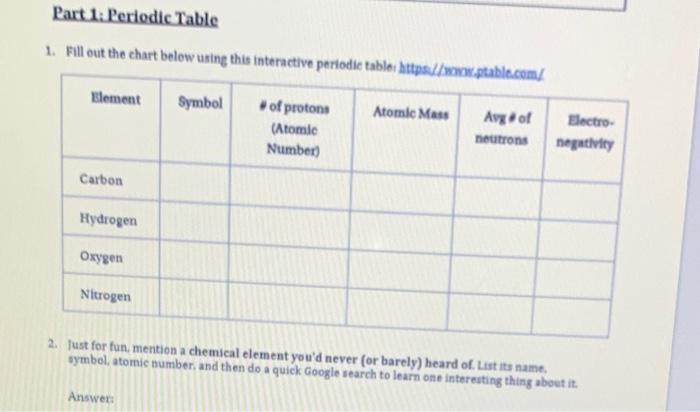 Solved Part 1. Periodic Table 1. Fill out the chart below | Chegg.com