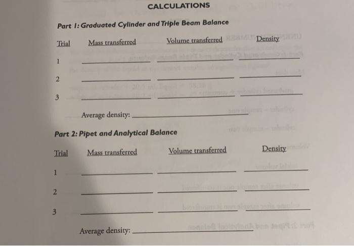 Solved Part 1: Graduated Cylinder and Triple Bean Balance | Chegg.com